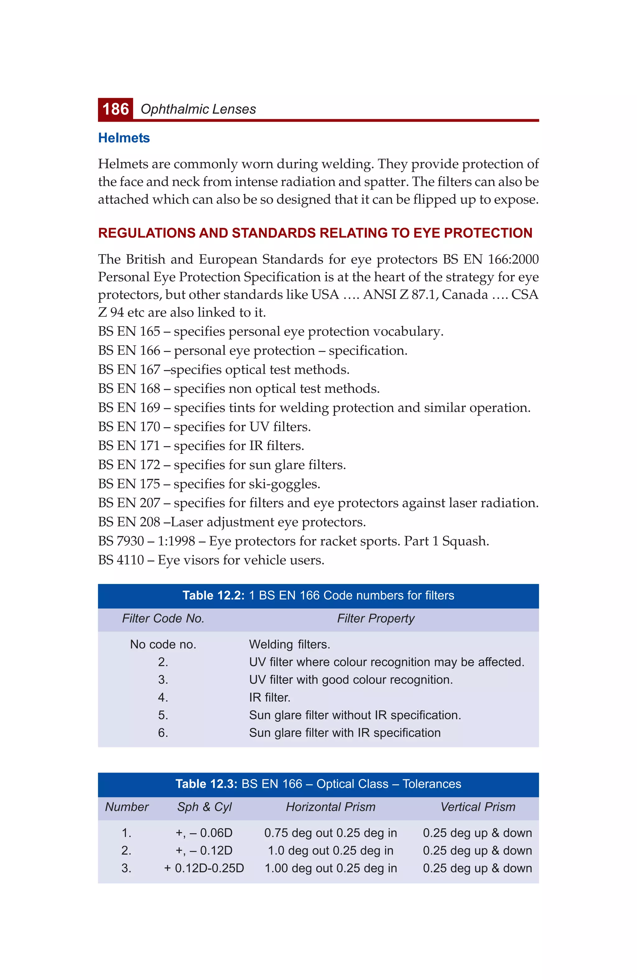 Ophthalmic Lenses.pdf