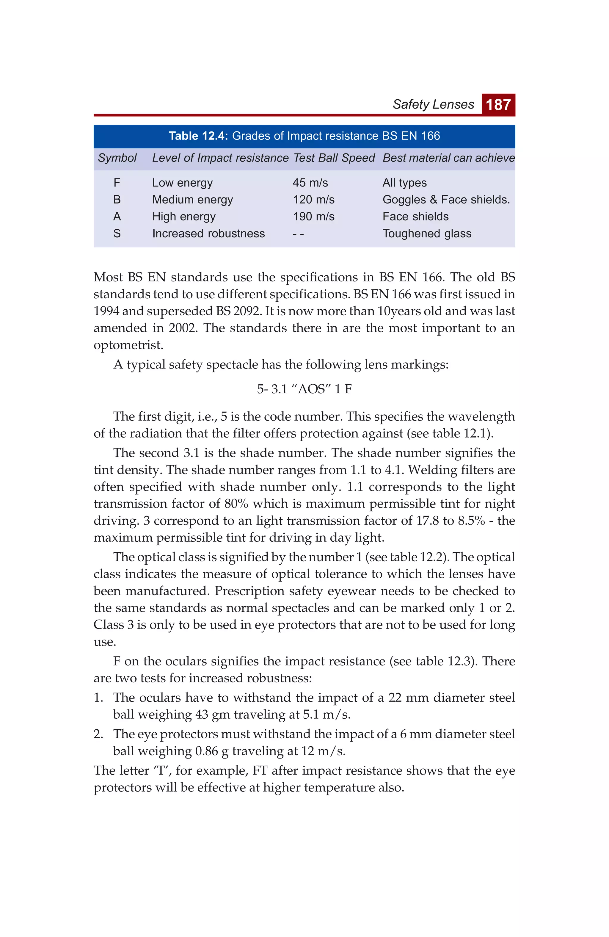 Ophthalmic Lenses.pdf