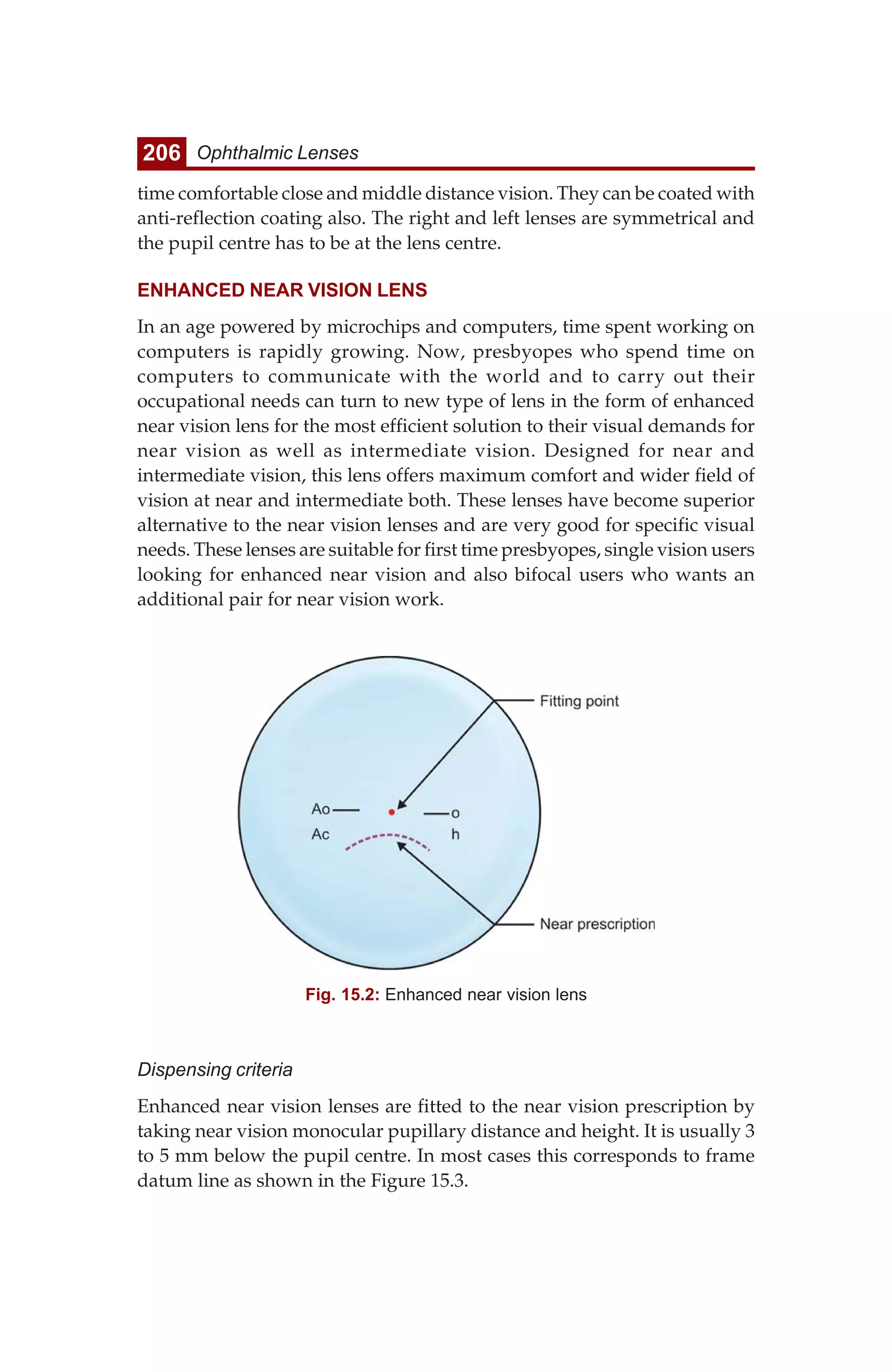 Ophthalmic Lenses.pdf