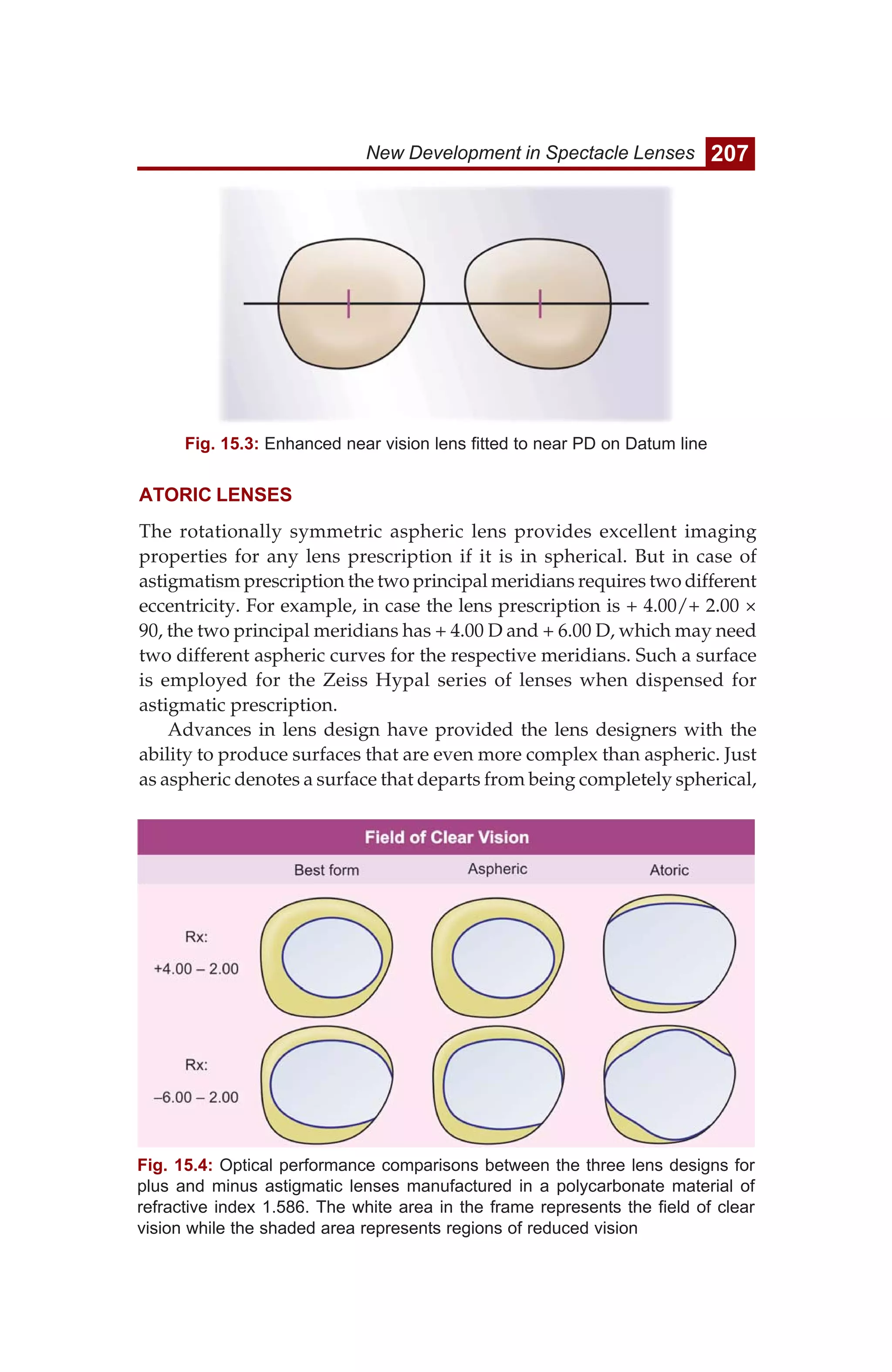 Ophthalmic Lenses.pdf