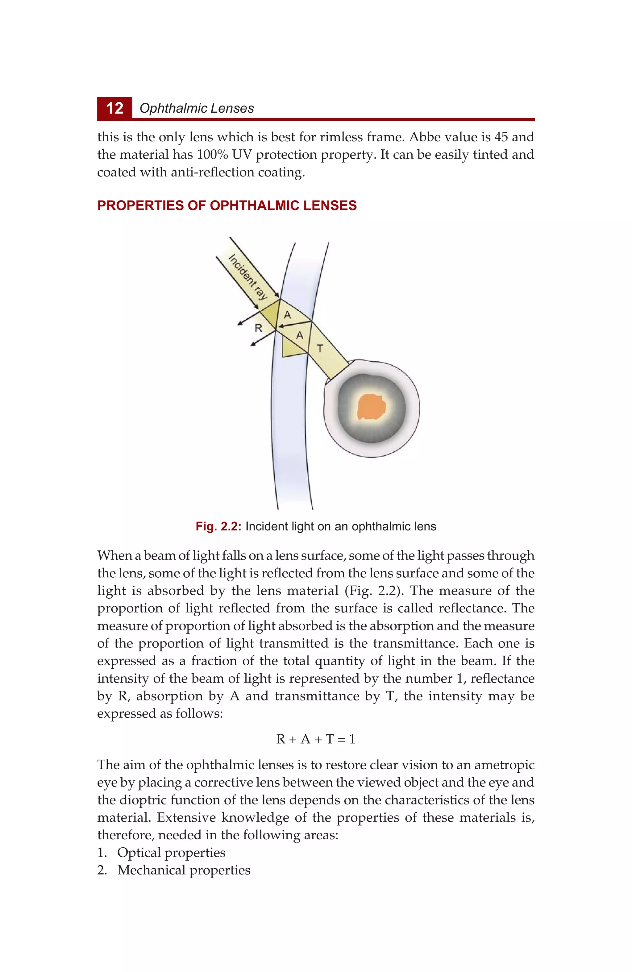 Ophthalmic Lenses.pdf