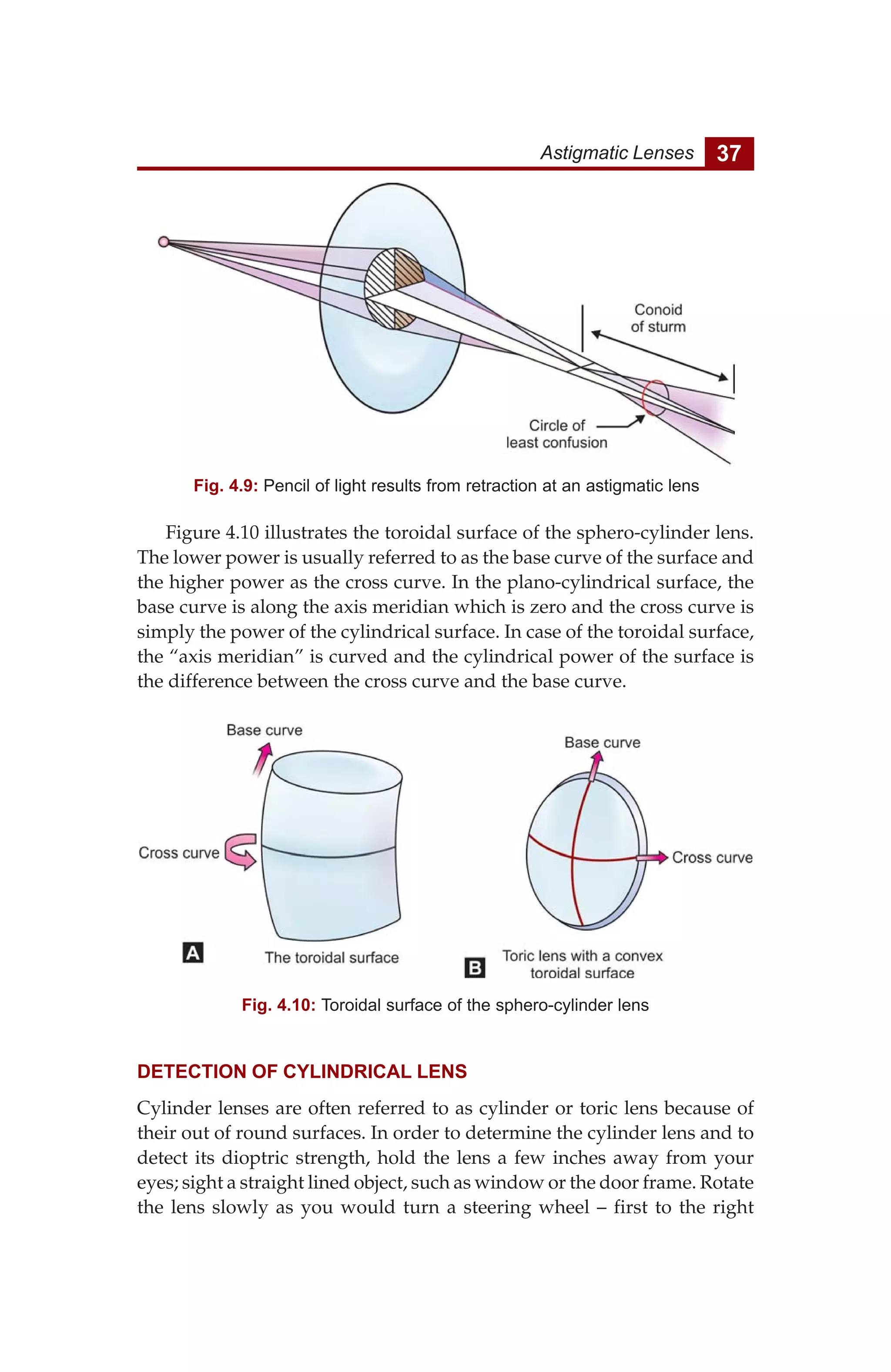 Ophthalmic Lenses.pdf