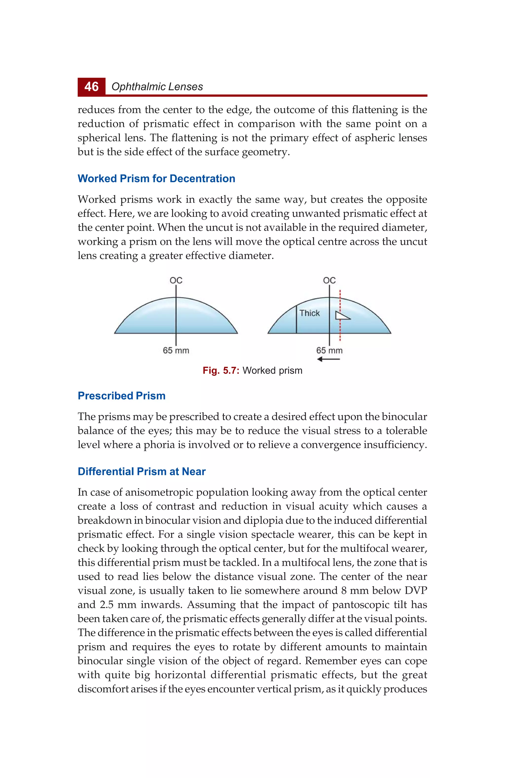 Ophthalmic Lenses.pdf