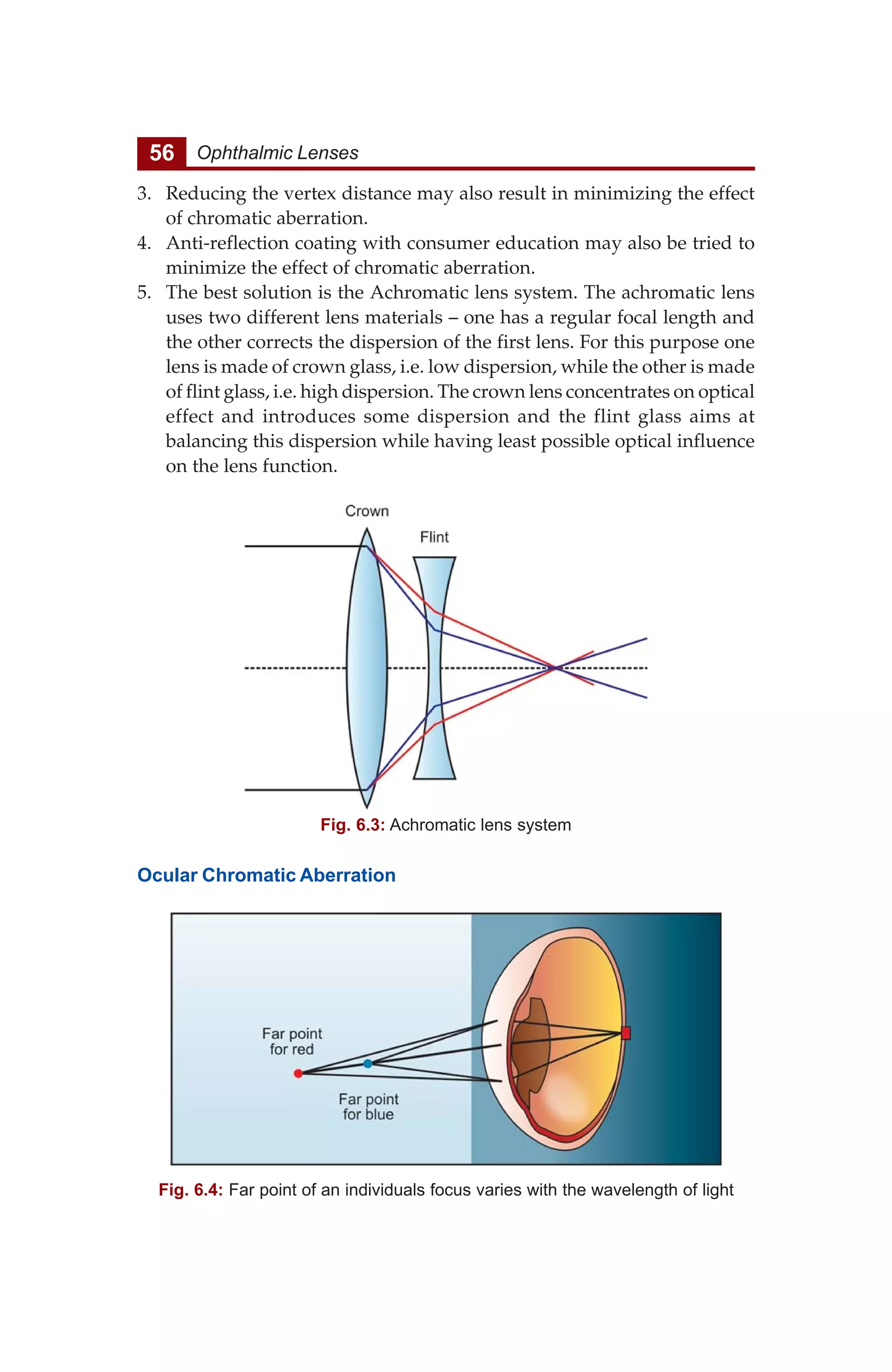 Ophthalmic Lenses.pdf