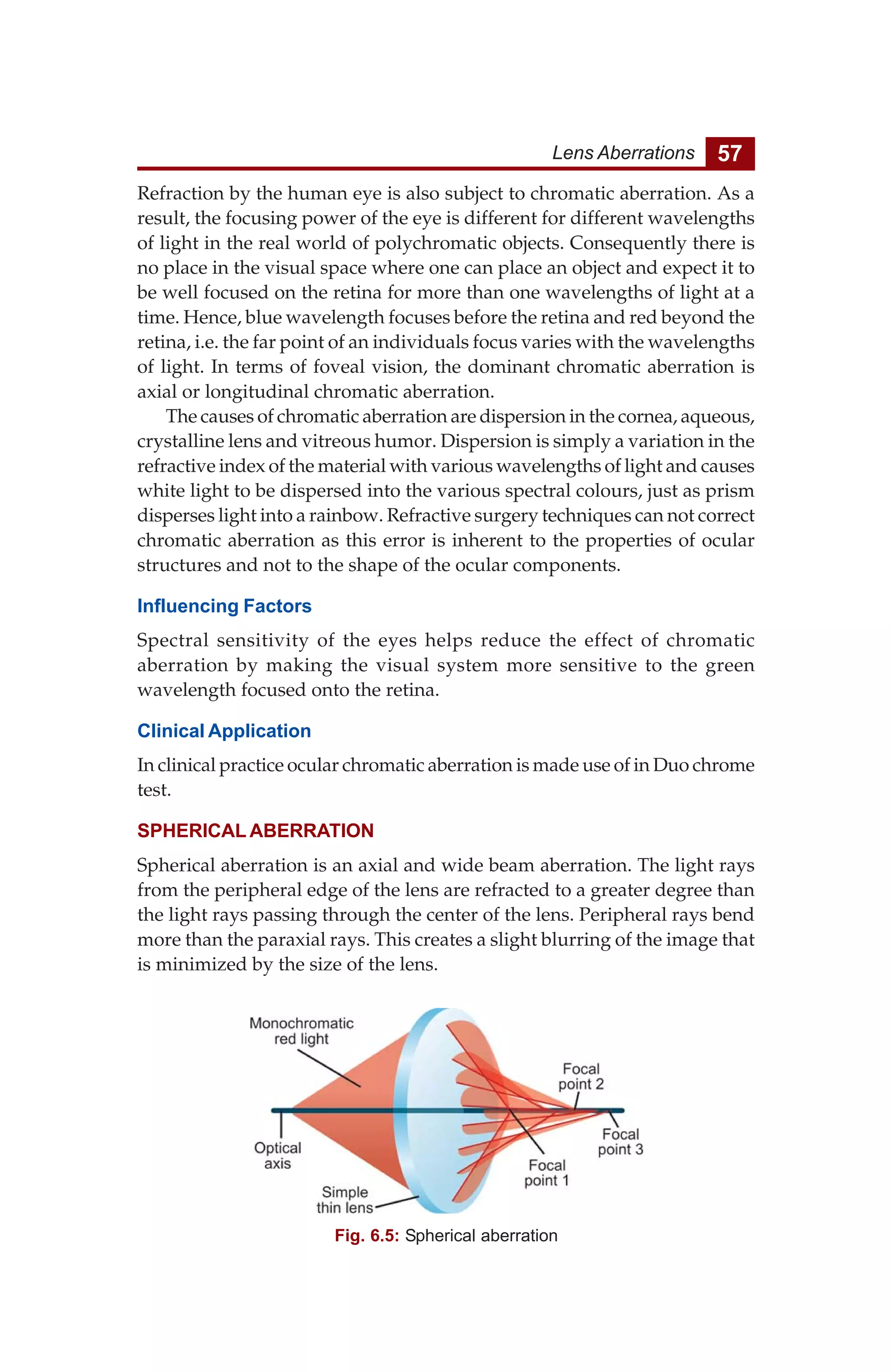 Ophthalmic Lenses.pdf
