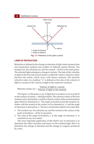 Ophthalmic Lenses.pdf