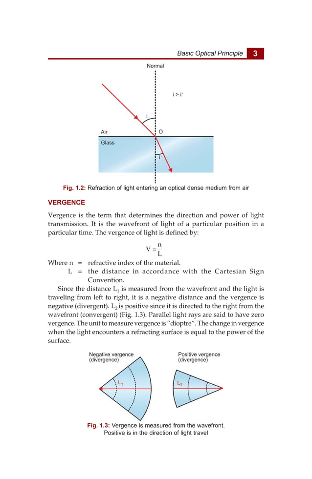 Ophthalmic Lenses.pdf