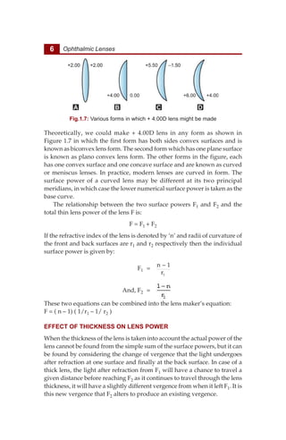 Ophthalmic Lenses.pdf