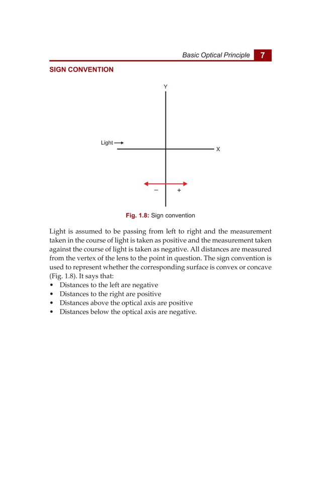 Ophthalmic Lenses.pdf