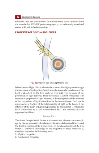 Ophthalmic Lenses.pdf