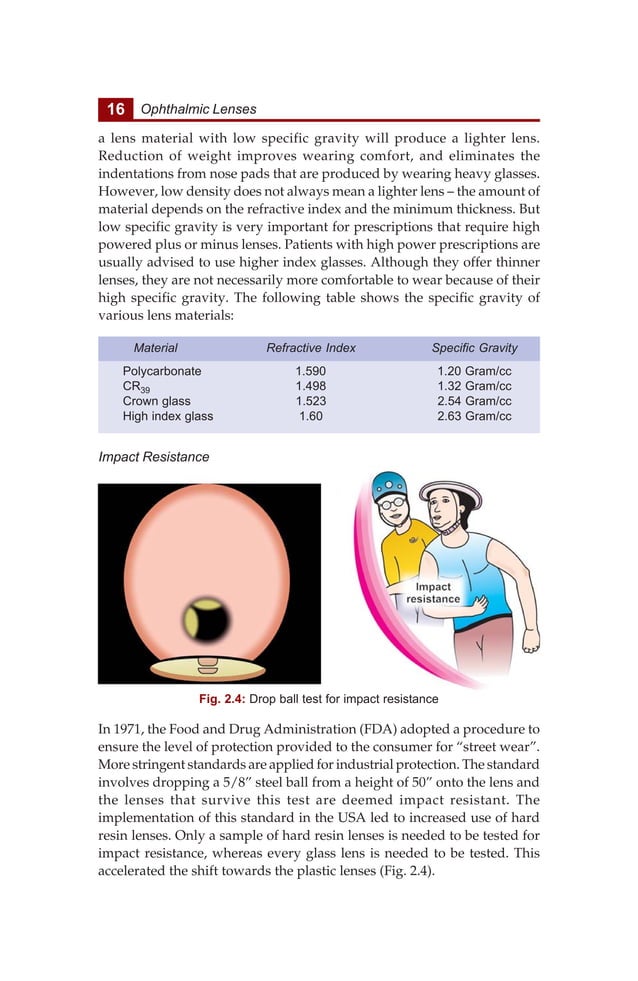 Ophthalmic Lenses.pdf