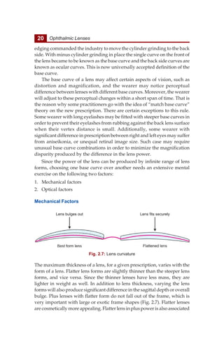 Ophthalmic Lenses.pdf