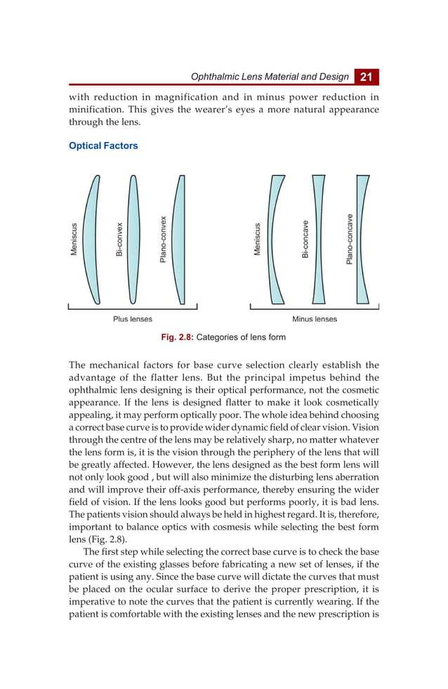 Ophthalmic Lenses.pdf