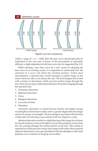 Ophthalmic Lenses.pdf