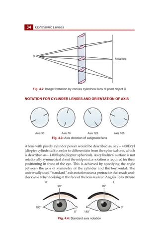 Ophthalmic Lenses.pdf