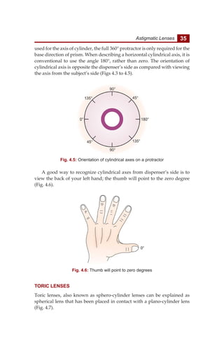 Ophthalmic Lenses.pdf