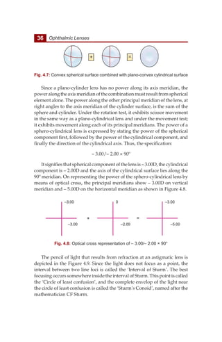 Ophthalmic Lenses.pdf