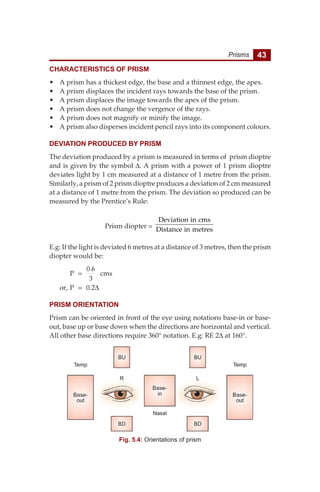 Ophthalmic Lenses.pdf