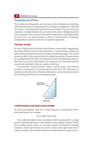 Ophthalmic Lenses.pdf
