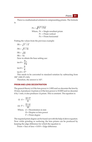 Ophthalmic Lenses.pdf