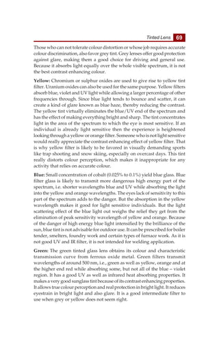 Ophthalmic Lenses.pdf