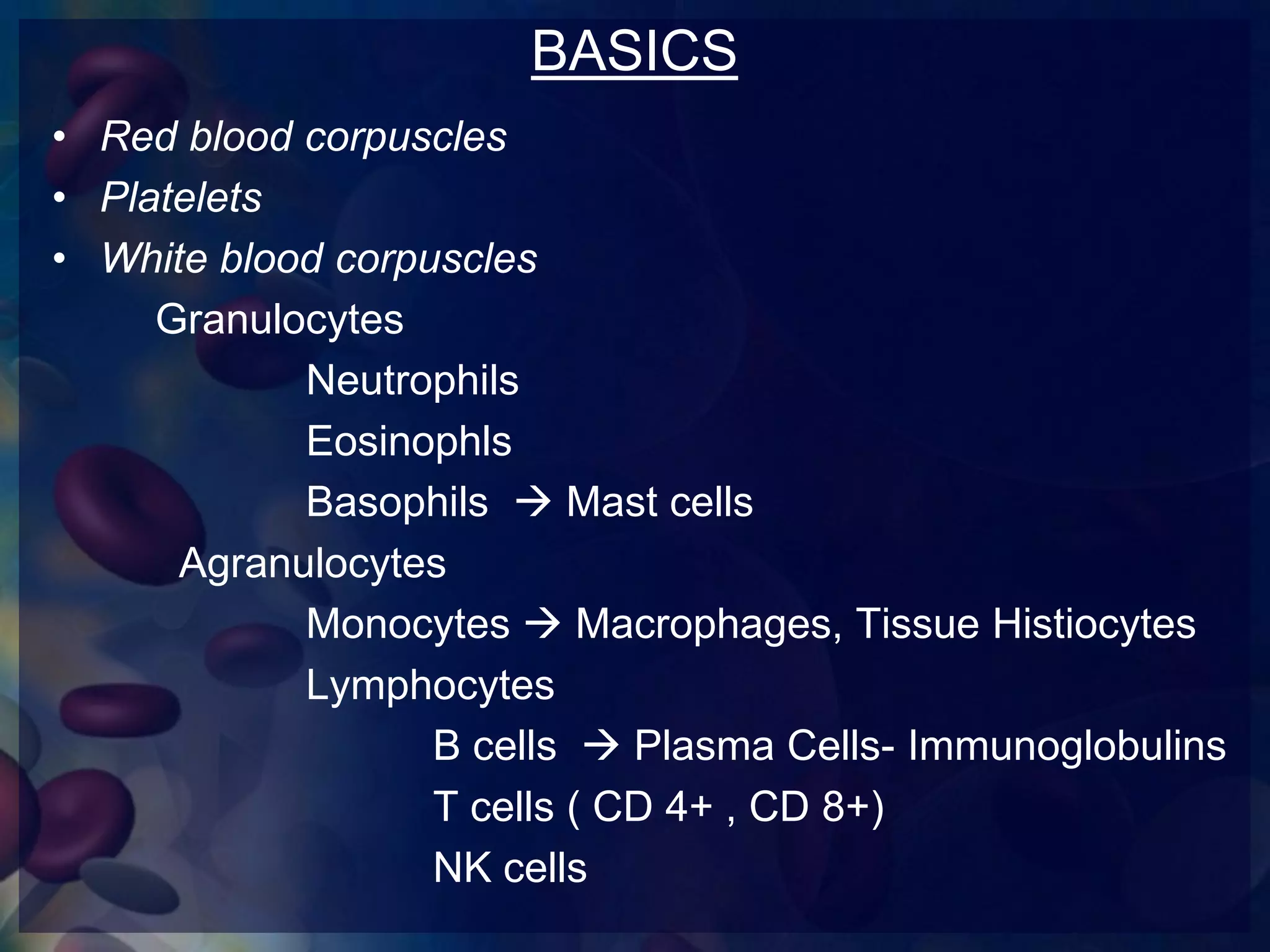 Ophthalmic manifestations of leukemia | PPTX