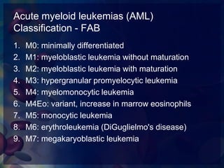 Ophthalmic manifestations of leukemia | PPTX