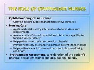 Ophthalmic Nursing future and challenges.pptx