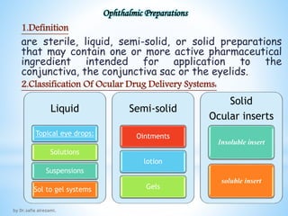 Ophthalmic perparation. | PPT