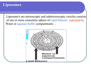 Ophthalmic preparations | PPT