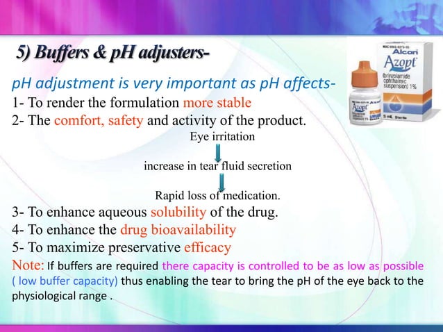 Ophthalmic dosage form: eye drops & ointment | PPTX
