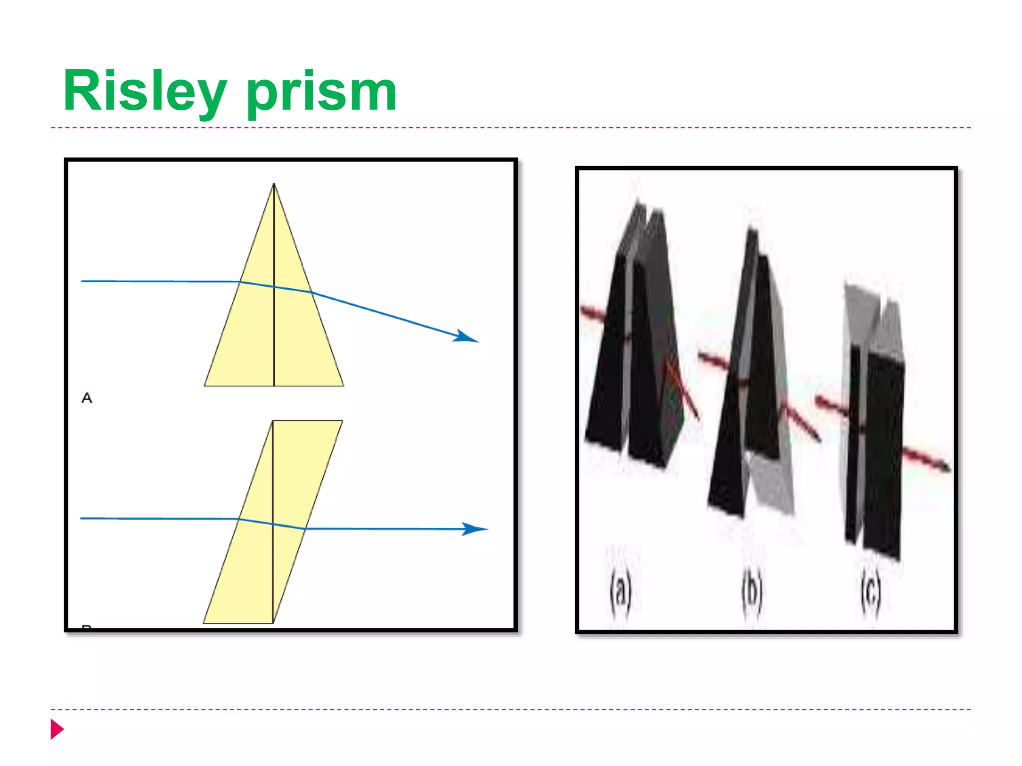 Ophthalmic prisms | PPTX
