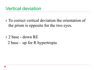 Ophthalmic prisms | PPTX