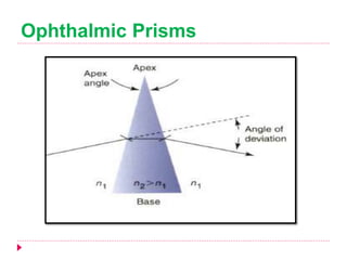 Ophthalmic prisms | PPTX