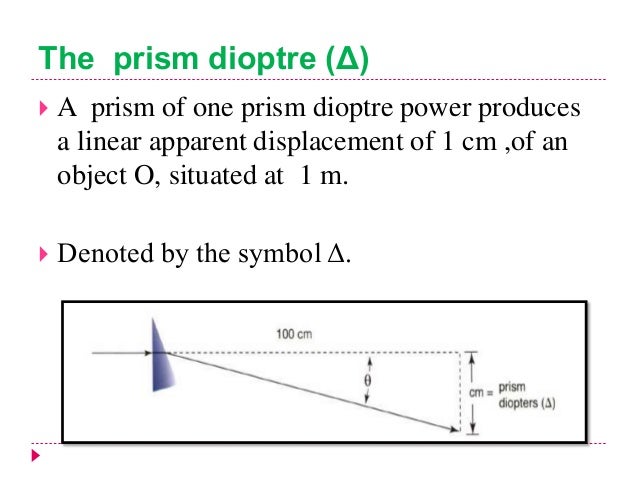 Ophthalmic prisms