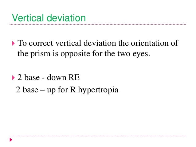 Ophthalmic prisms