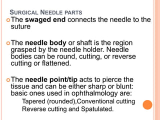 Ophthalmic Sutures and needles.pptx