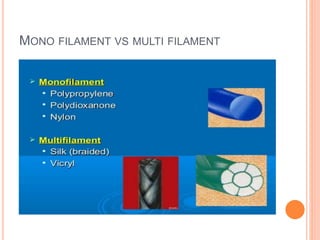 Ophthalmic Sutures and needles.pptx