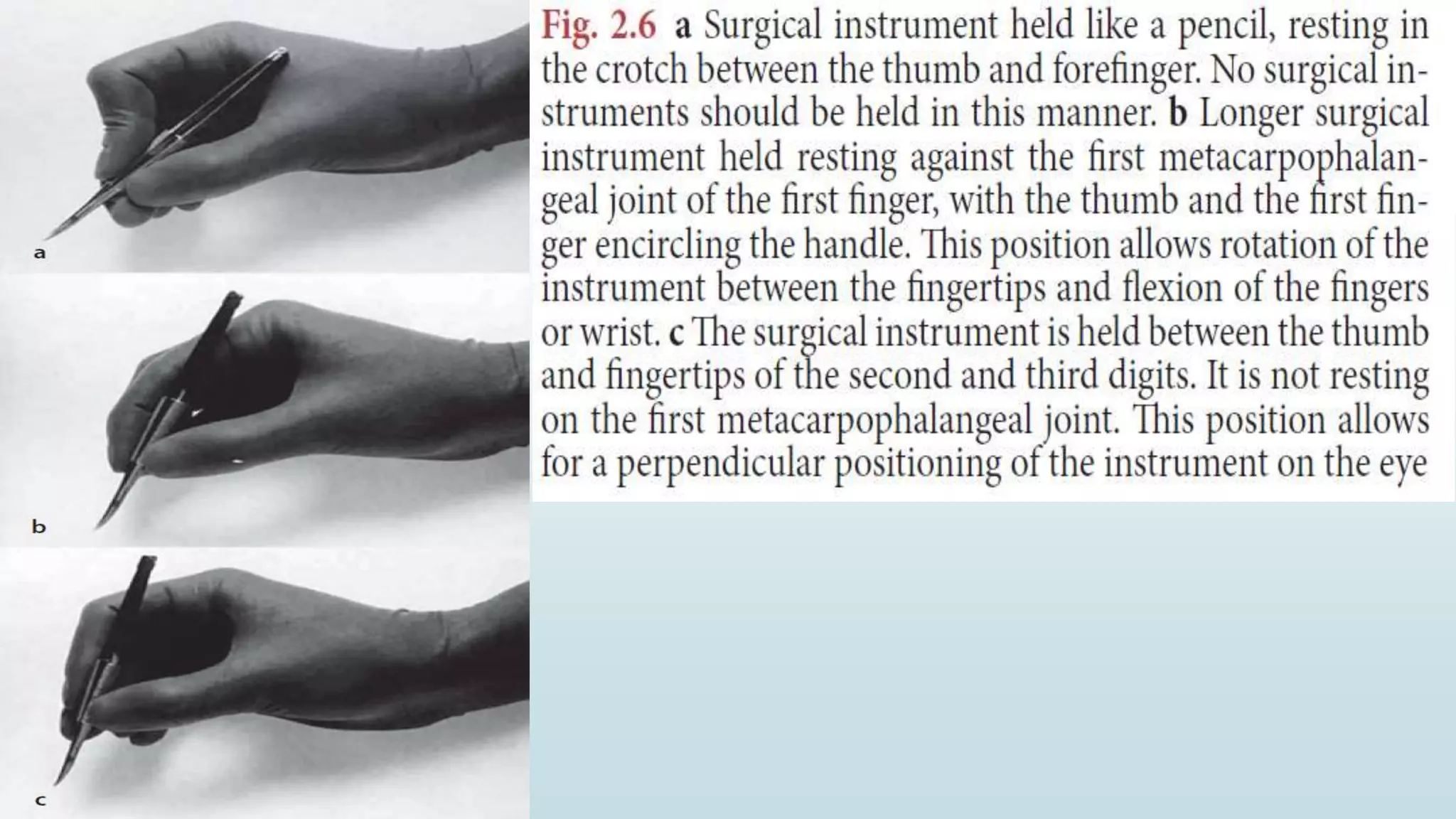 Ophthalmic suturing 101 | PPTX