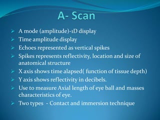 Study about Ophthalmic Ultrasonography.ppt