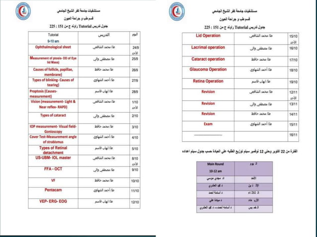 Ophthalmology sheet | PPTX