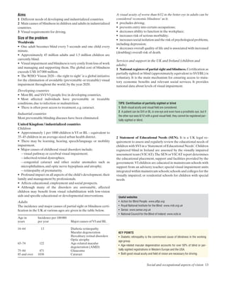 Ophthalmology at a Glance.pdf