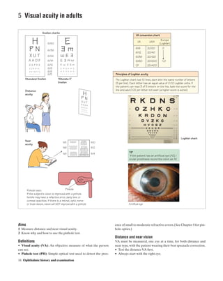 Ophthalmology at a Glance.pdf