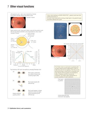 Ophthalmology at a Glance.pdf