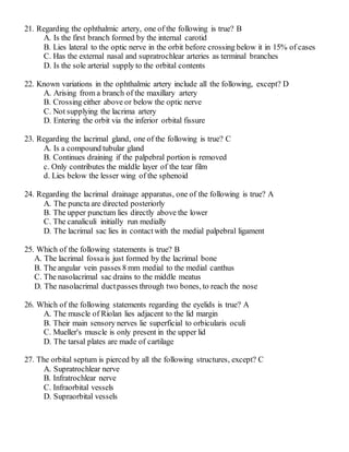Ophthalmology basic science MCQs & Answers | DOCX