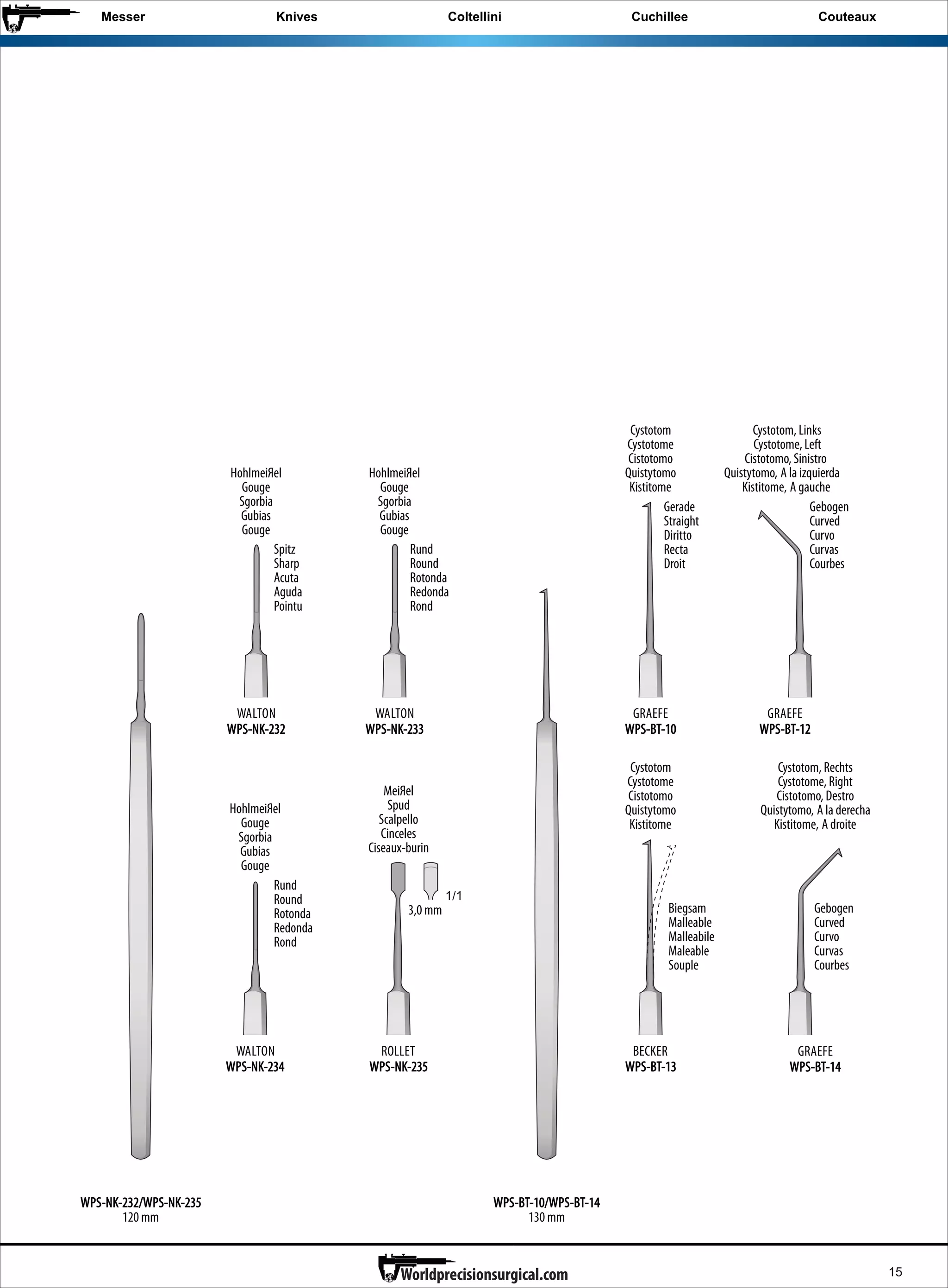 Ophthalmology instruments | PDF