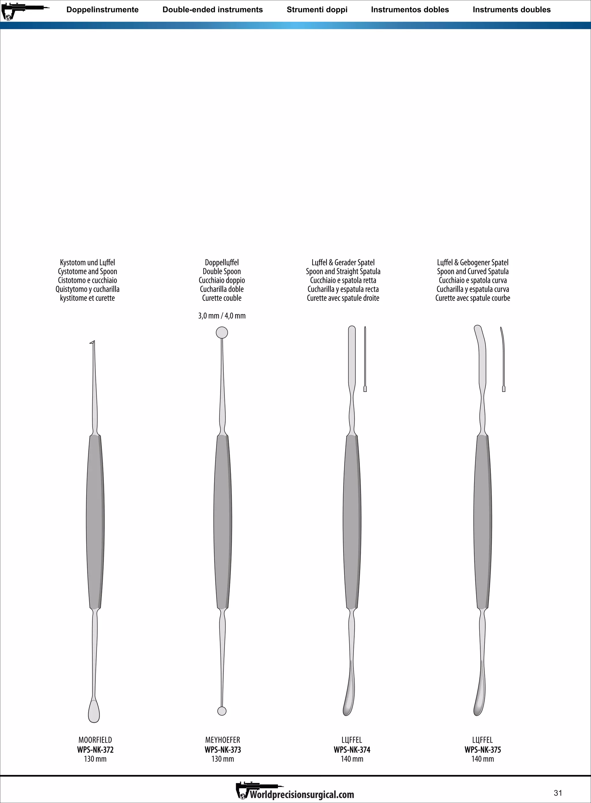 Ophthalmology instruments | PDF