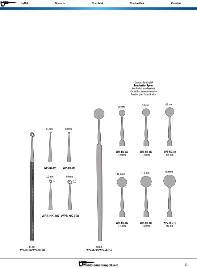 Ophthalmology instruments | PDF