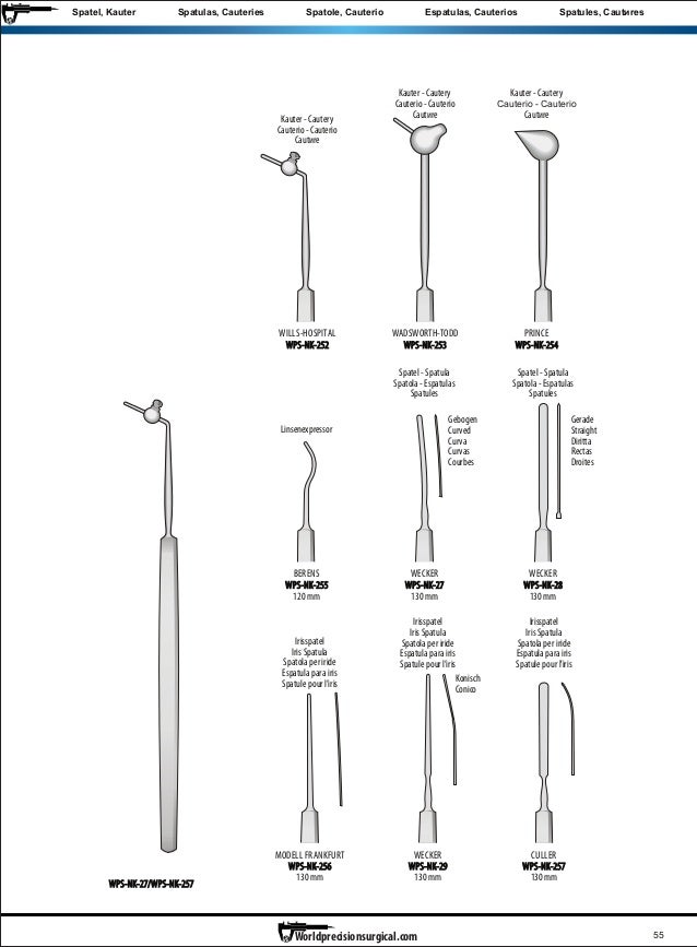 Ophthalmology instruments