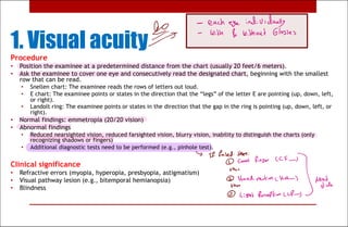 Eye history and examination. 👁️ .pdf
